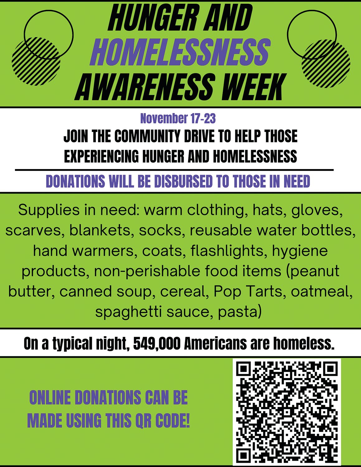 Donation drive brings awareness to hunger, homelessness | Journal Review