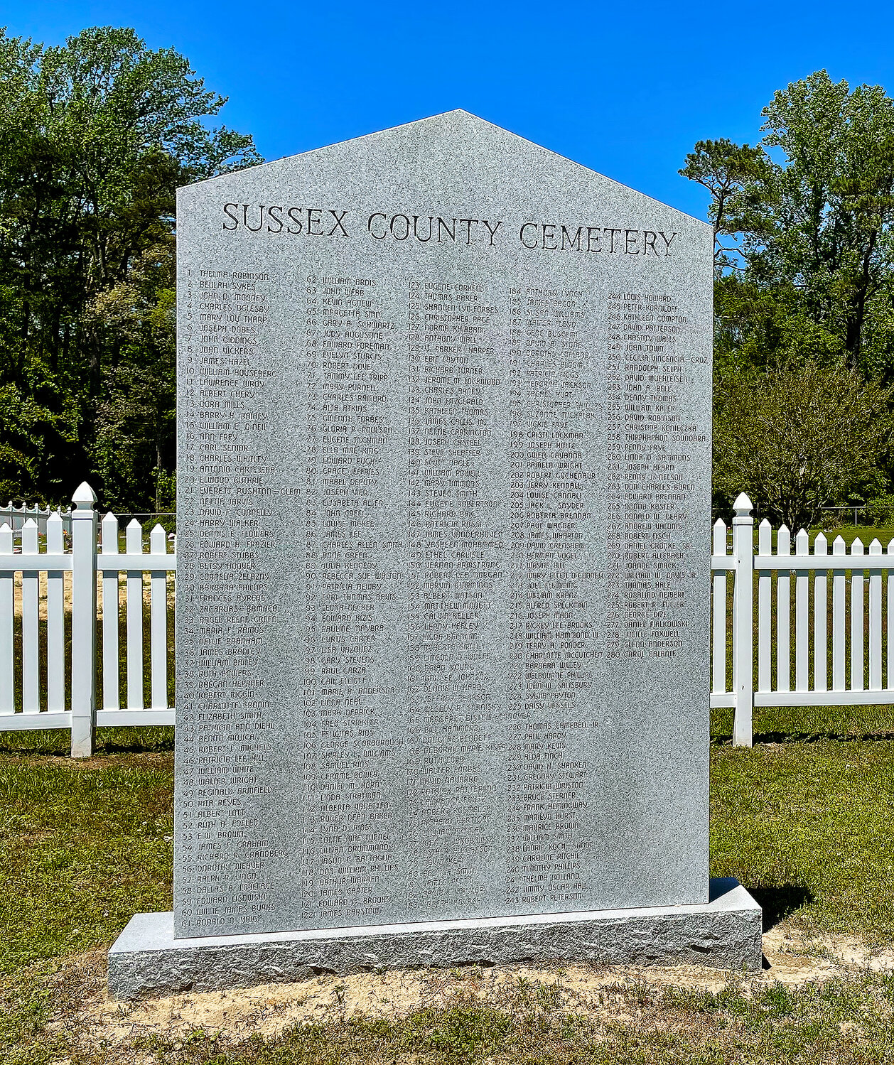 Potter's fields are final homes for unclaimed, indigent deceased | Bay ...