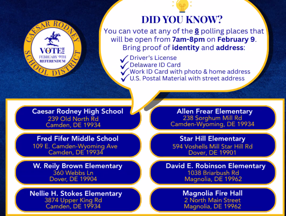Caesar Rodney superintendent shares insight on district’s Feb. 9 ...