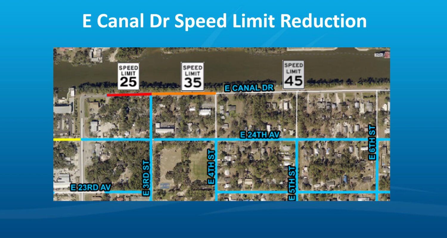 Gulf Shores expands golf cart roads near pedestrian bridge, lowers ...