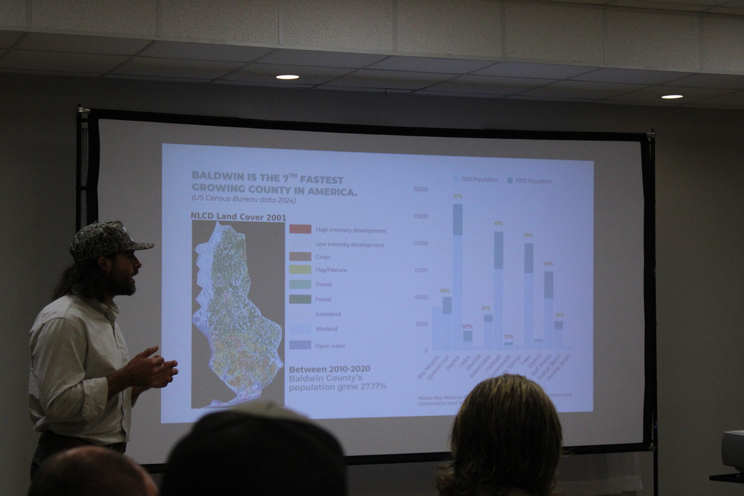 Baykeeper launches listening sessions as Baldwin County growth ...