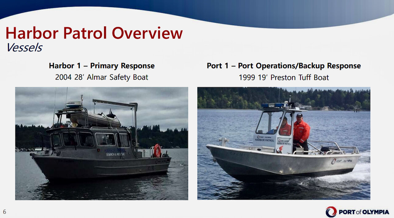 Port of Olympia advances plan to transfer harbor patrol to sheriff’s ...