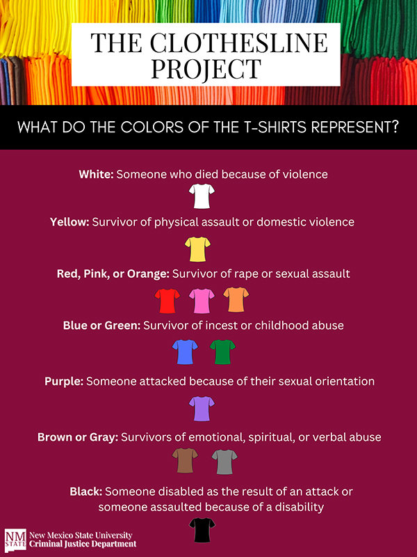Interactive exhibit at NMSU to raise awareness about violence and abuse ...